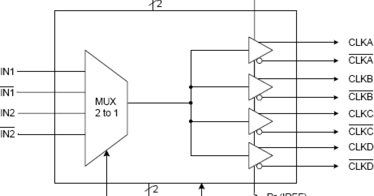 557-06 - 2 to 4 Differential PCIe GEN1 Clock MUX | Renesas ルネサス